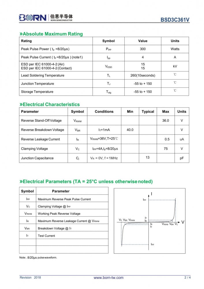 BSD3C361V datasheet page 2