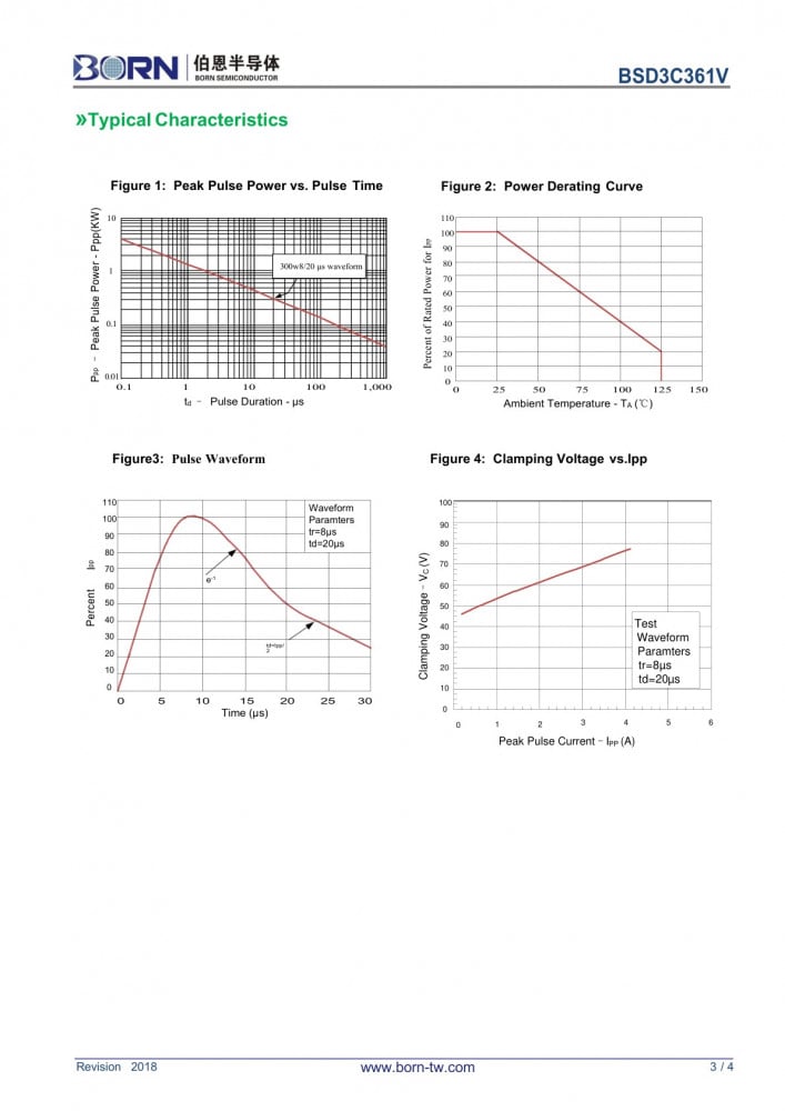 BSD3C361V datasheet page 3