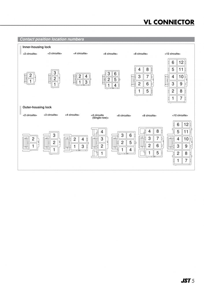 JST VL header and position page