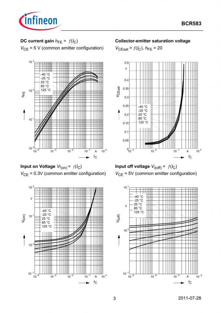 BCR583 datasheet page 3