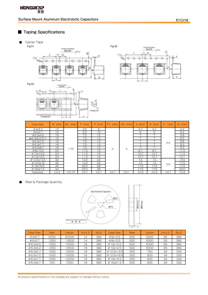 Honor Elec GVM datasheet page 4