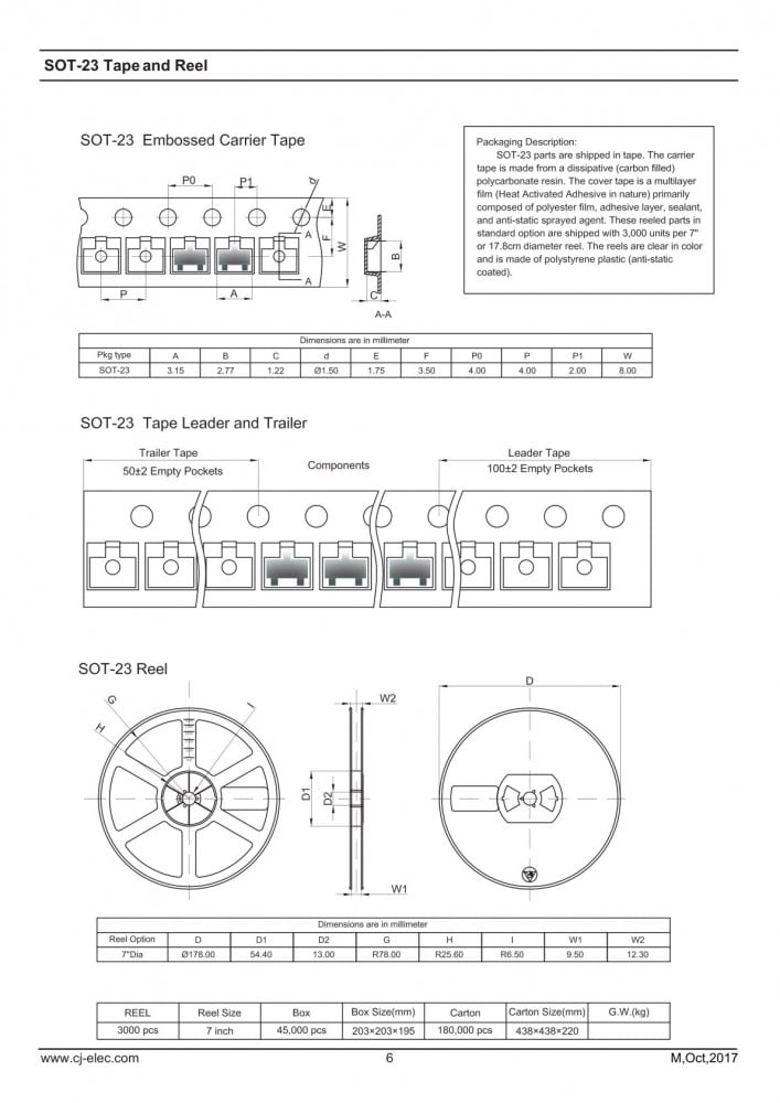 CJ431-G datasheet page 6