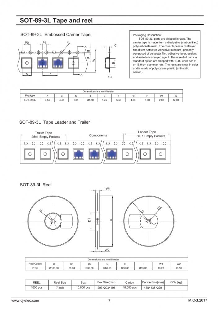 CJ431-G datasheet page 7