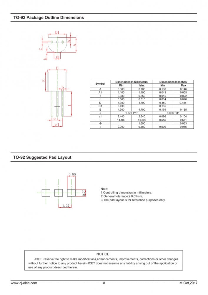 CJ431-G datasheet page 8