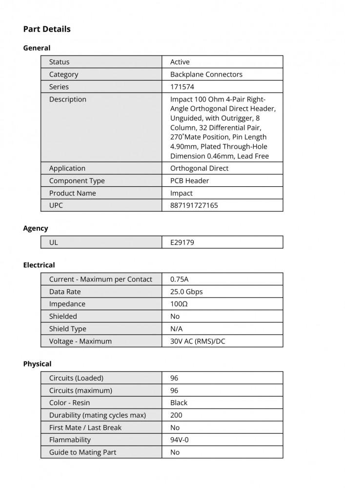 MOLEX 1715741834 technical document image, page 2