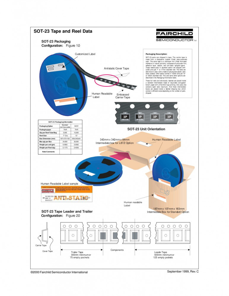 MMBT5179 datasheet page 10