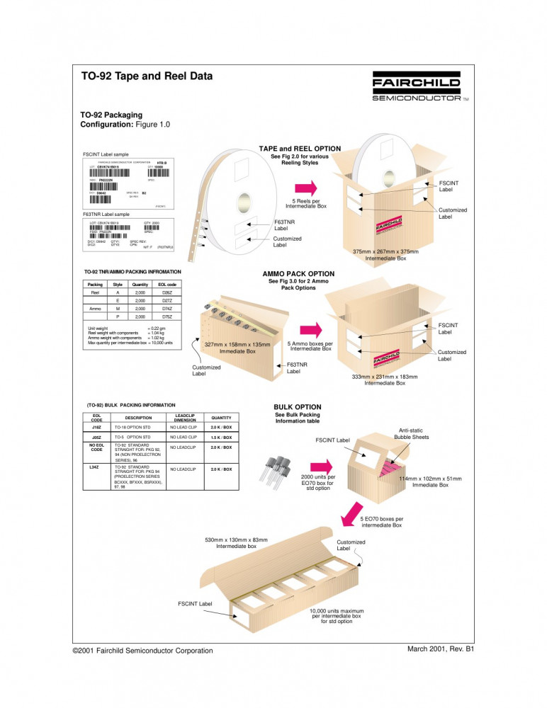 MMBT5179 datasheet page 6
