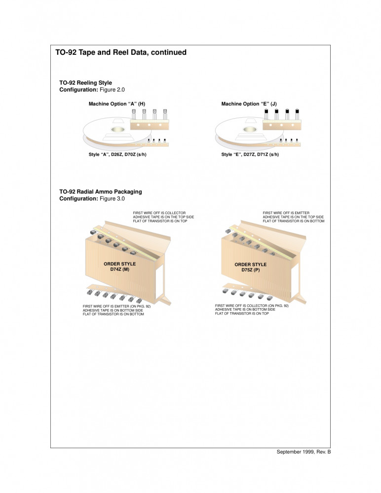 MMBT5179 datasheet page 7