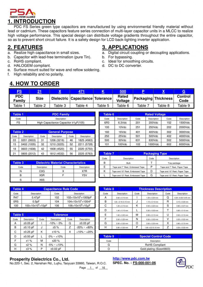 PSA FS Series datasheet page 3