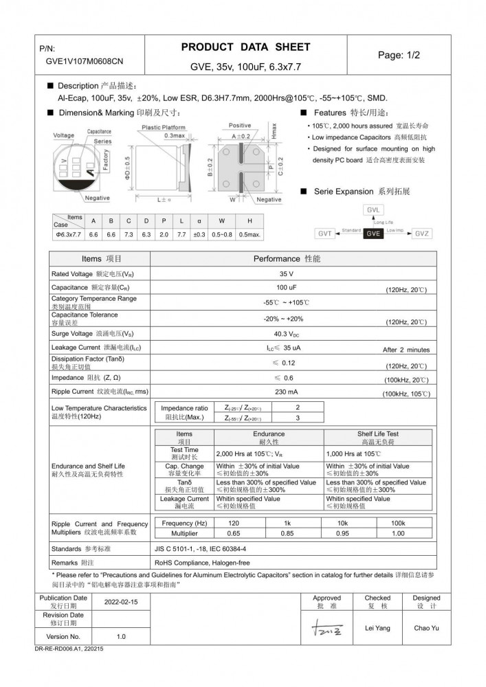 GVE1V107M0608CN datasheet page 1
