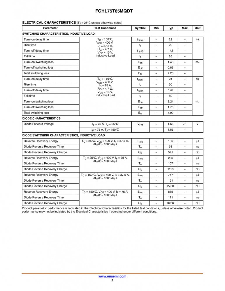 FGHL75T65MQDT datasheet page 3