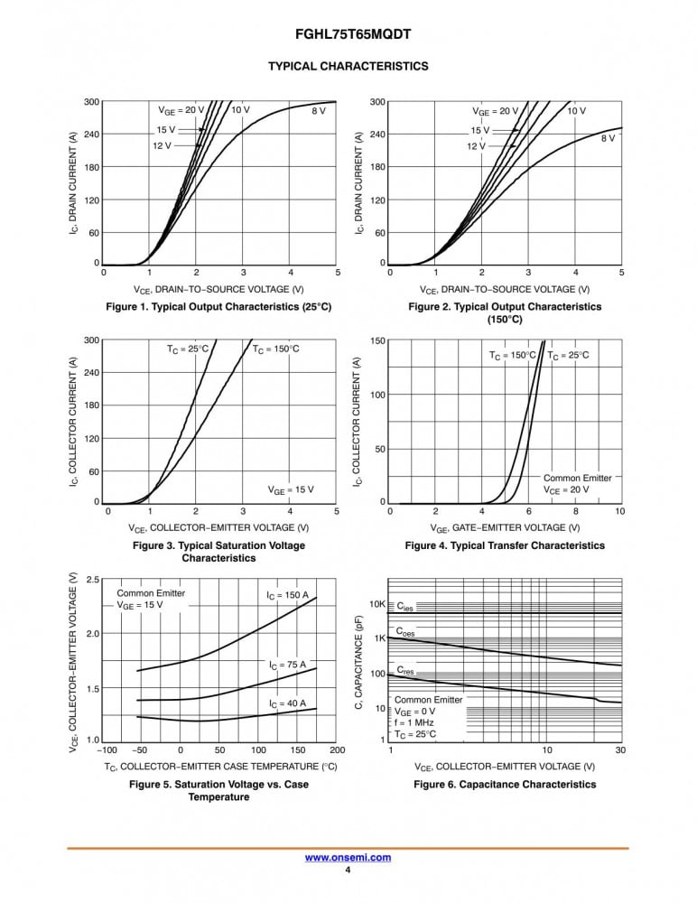 FGHL75T65MQDT datasheet page 4