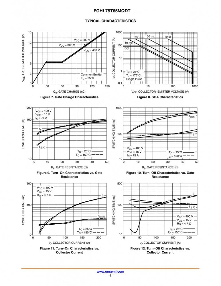 FGHL75T65MQDT datasheet page 5