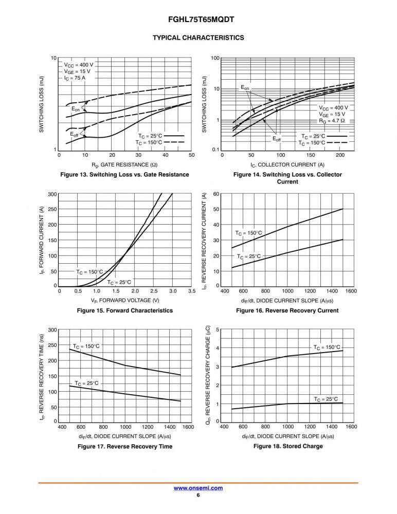 FGHL75T65MQDT datasheet page 6