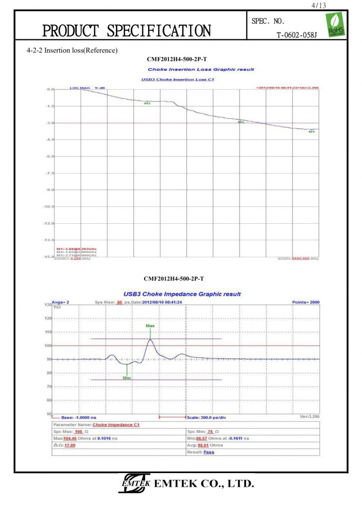 CMF2012H4 series specification page 5