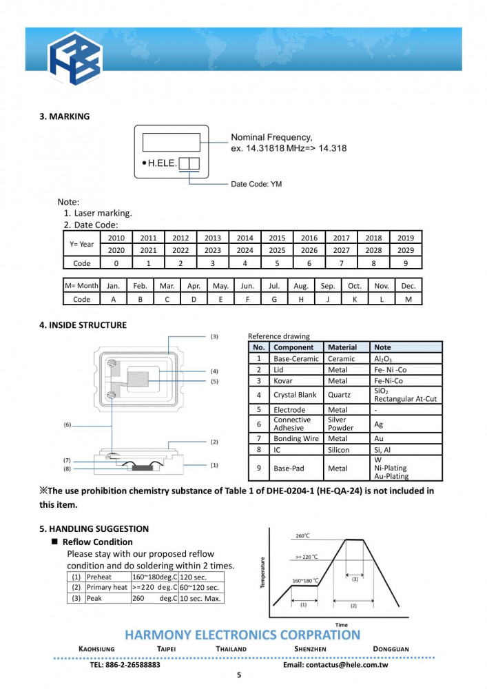 SSI014318I3CH datasheet page 6