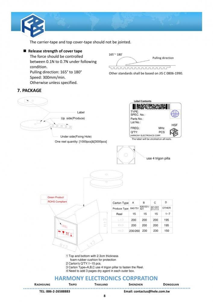 SSI014318I3CH datasheet page 9