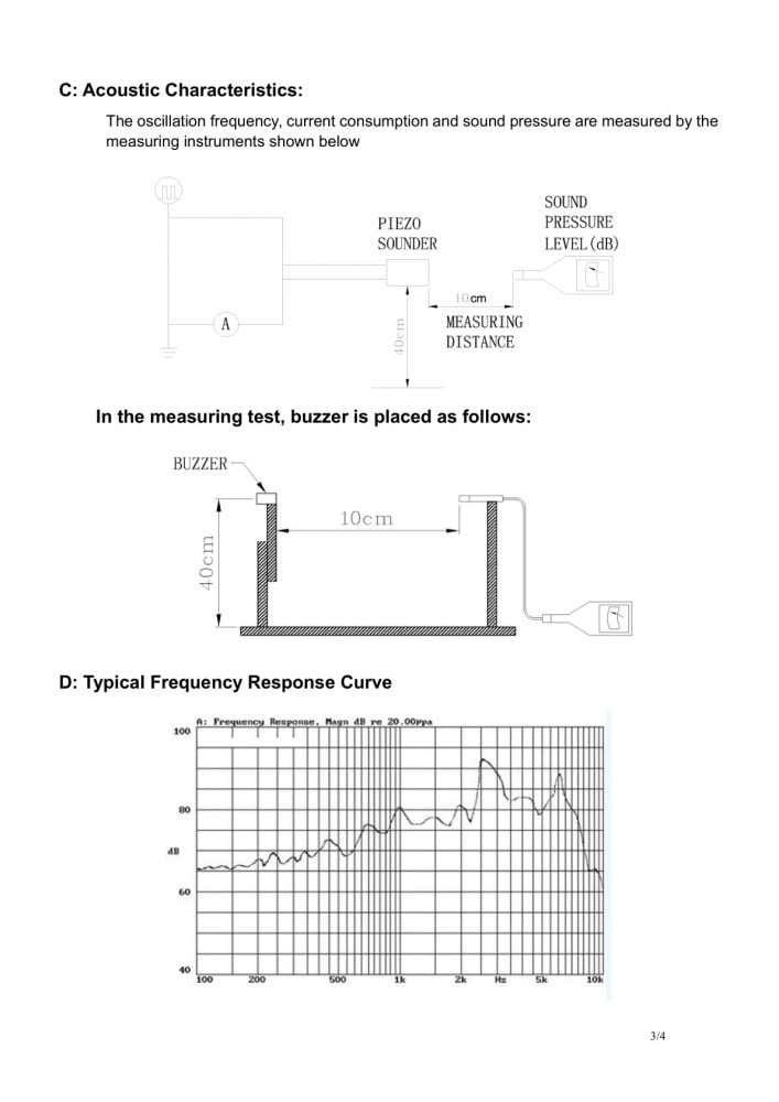 GMC0942YB-8R2700 approval specification page 3