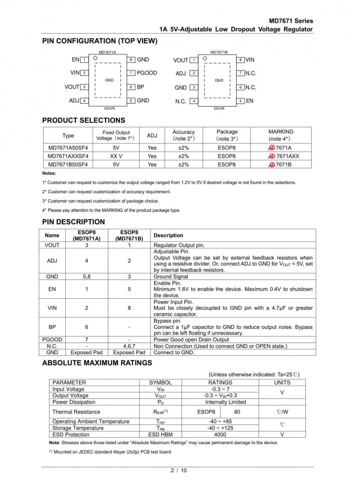 MD7671B50SF4 datasheet page 2