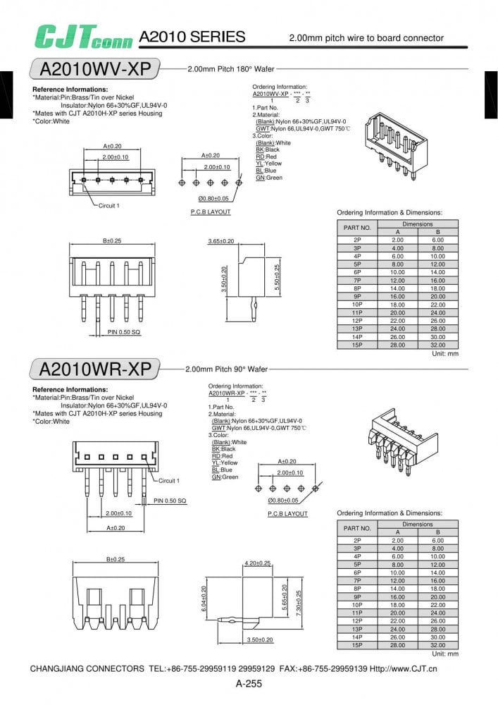 CJT A2010 series technical document page 5