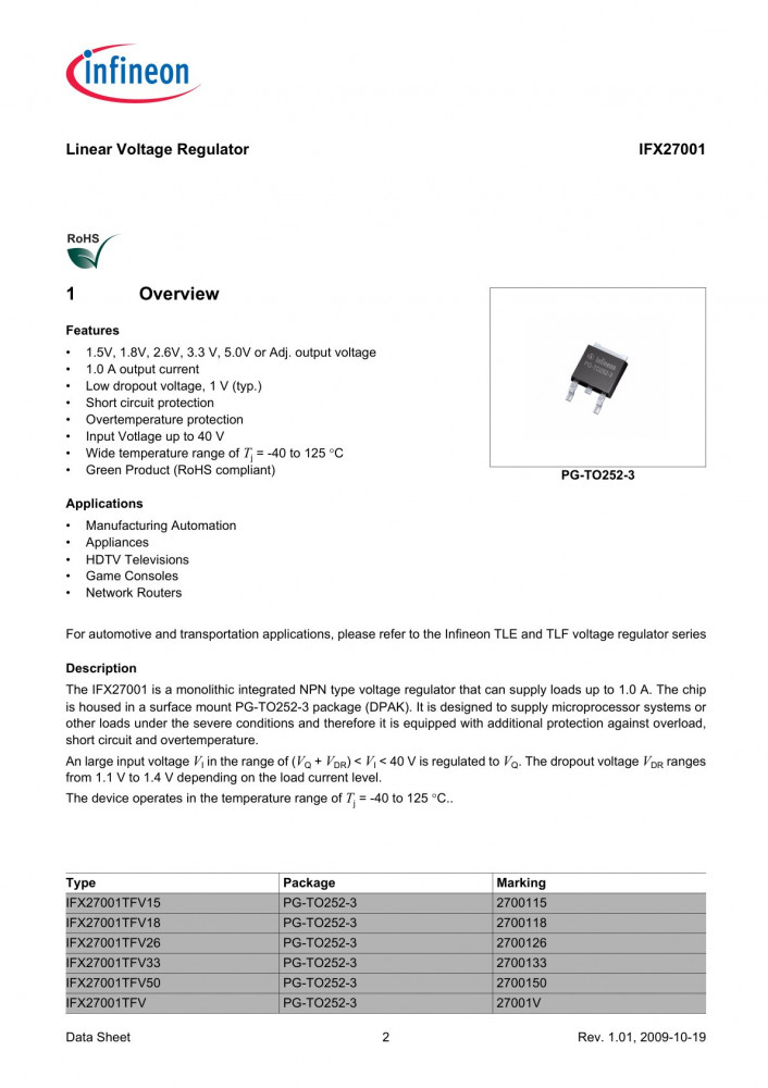 IFX27001 datasheet page 2