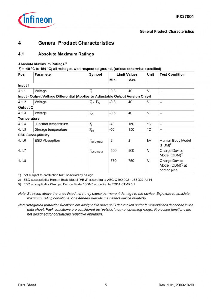 IFX27001 datasheet page 5
