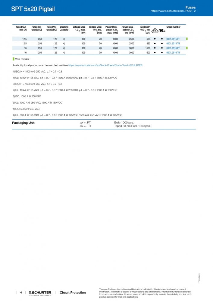 SCHURTER 0001.2512.PT technical document page 4