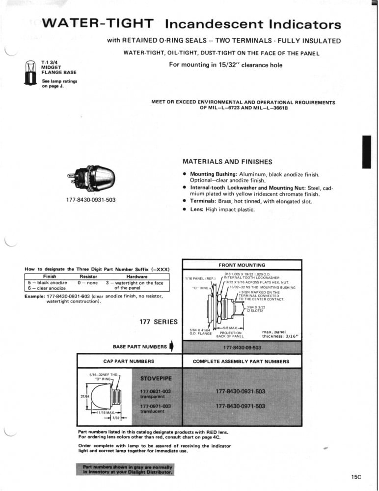 Dialight 177 series catalog page