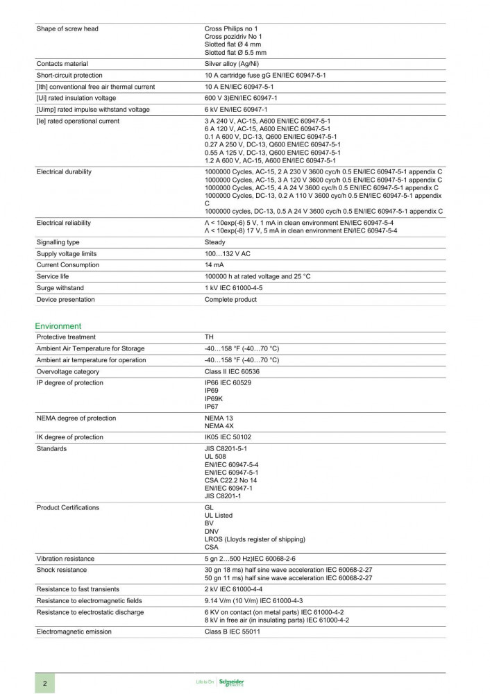 XB5AW31G5 technical document page 2