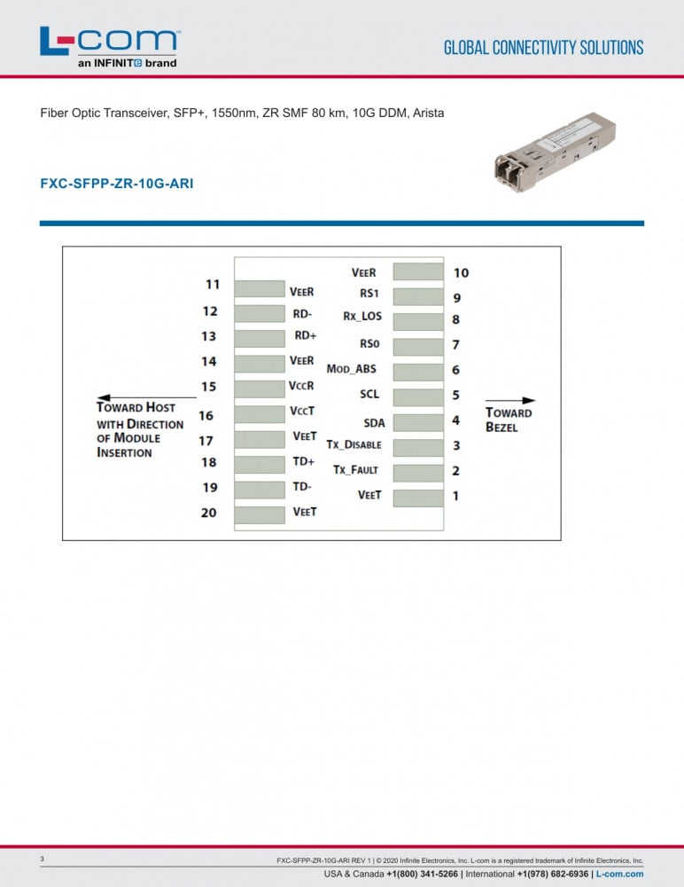 FXC-SFPP-ZR-10G-ARI datasheet page 3