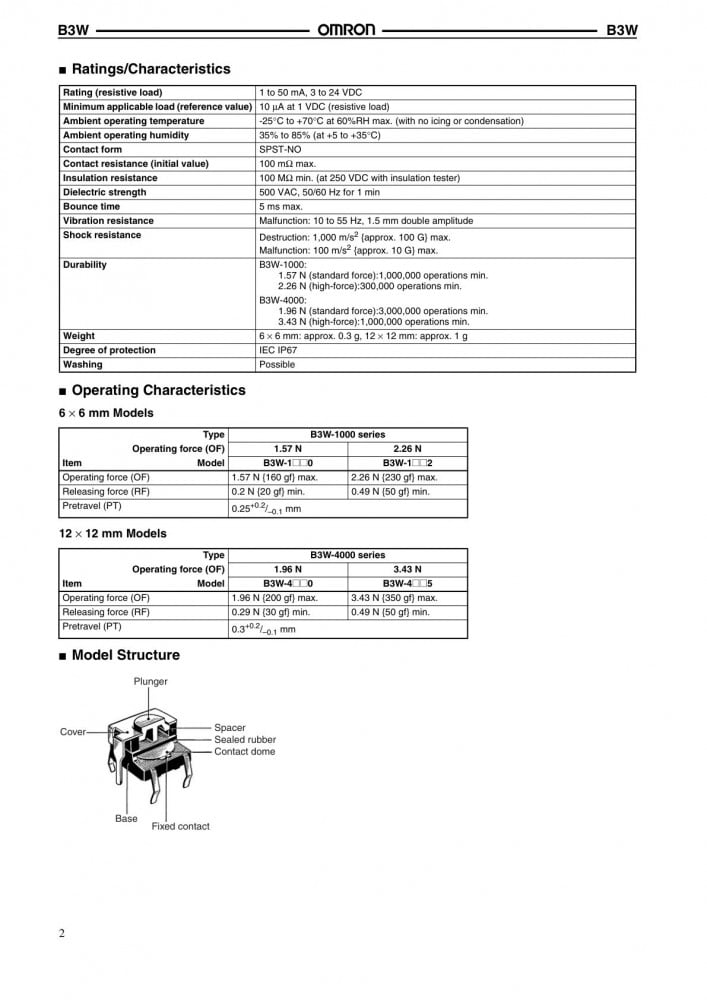 OMRON B3W series datasheet page 2