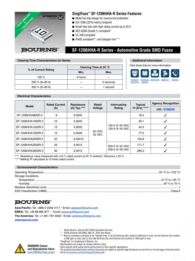 BOURNS SF-1206HHA-R datasheet page 1