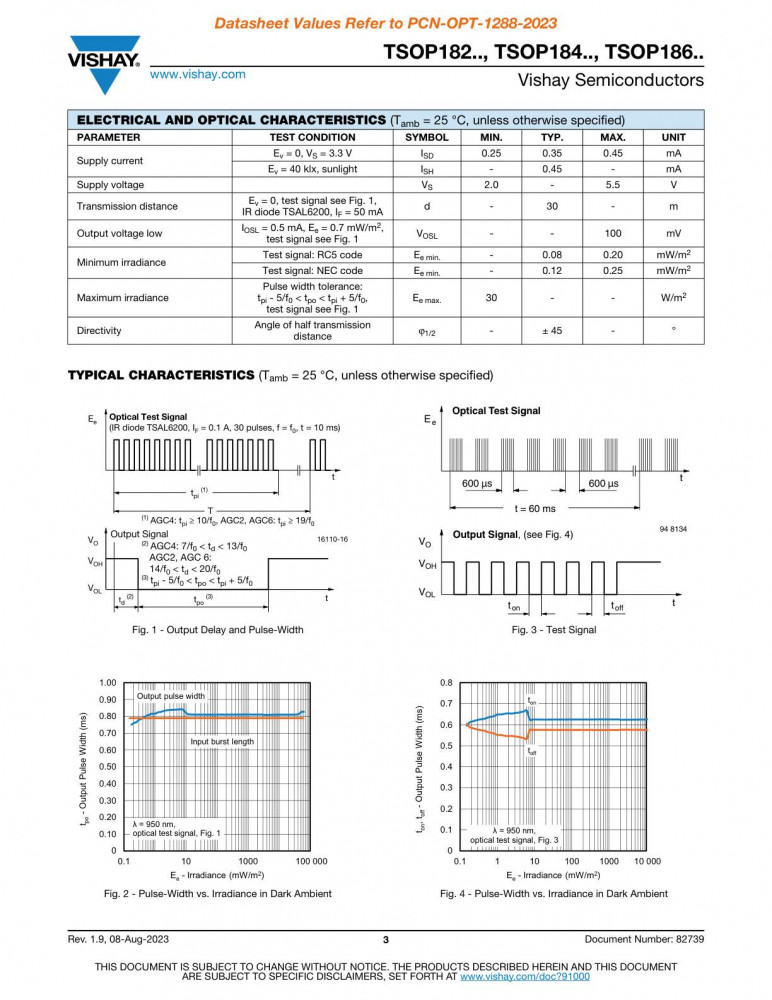 TSOP18238 datasheet page 3
