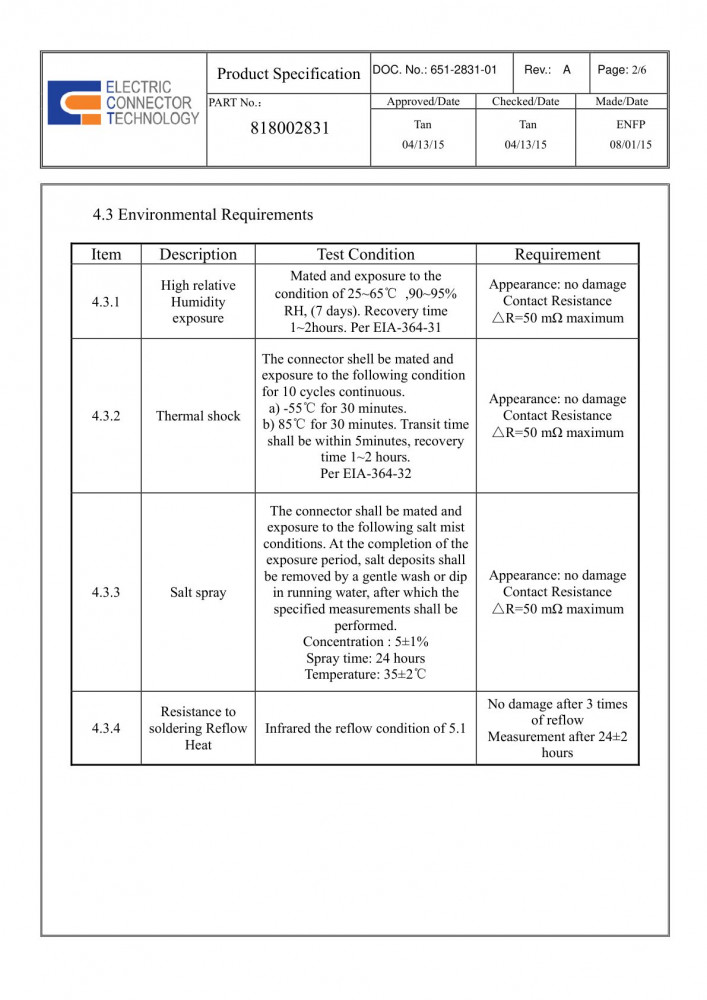 ECT 818002831 product specification page 2
