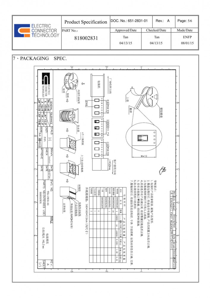 ECT 818002831 profile dimensions page