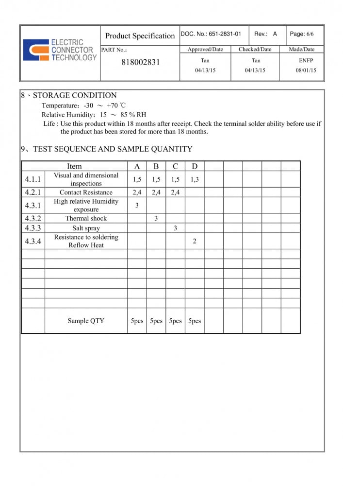 ECT 818002831 packaging specification page