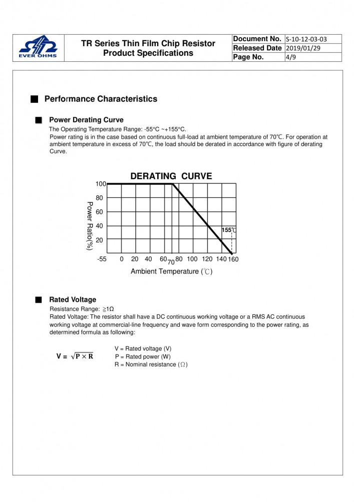 TR Series datasheet page 4