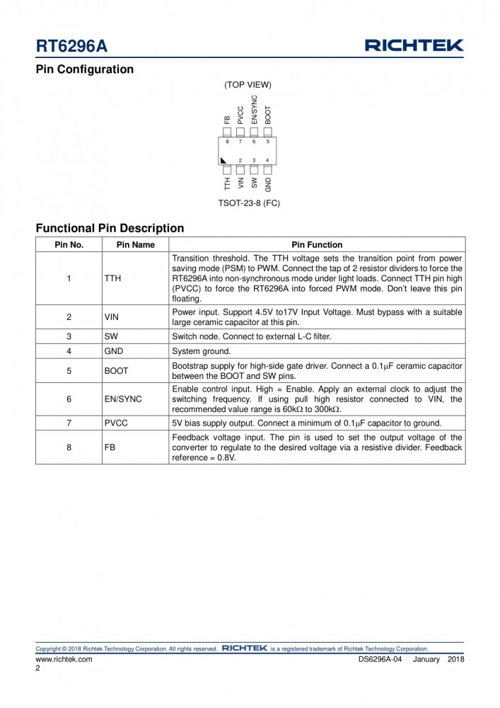 RT6296A datasheet page 2