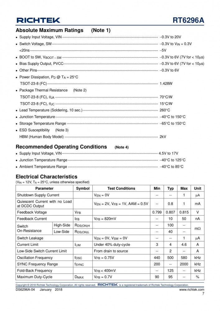 RT6296A datasheet page 7