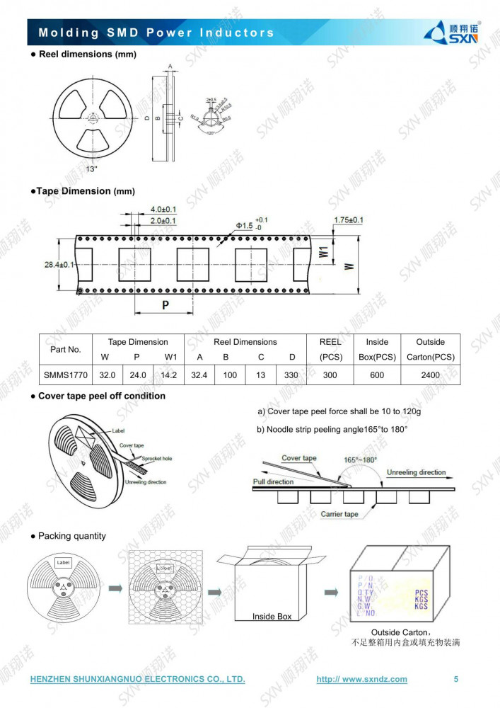 SMMS1770 datasheet page 5