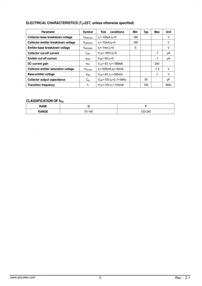 KTA1659A datasheet page 2
