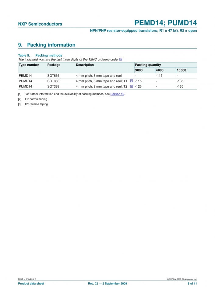 PUMD14 data sheet page 8