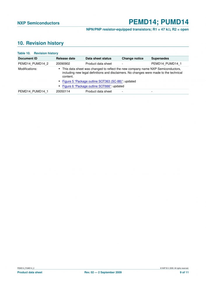 PUMD14 data sheet page 9