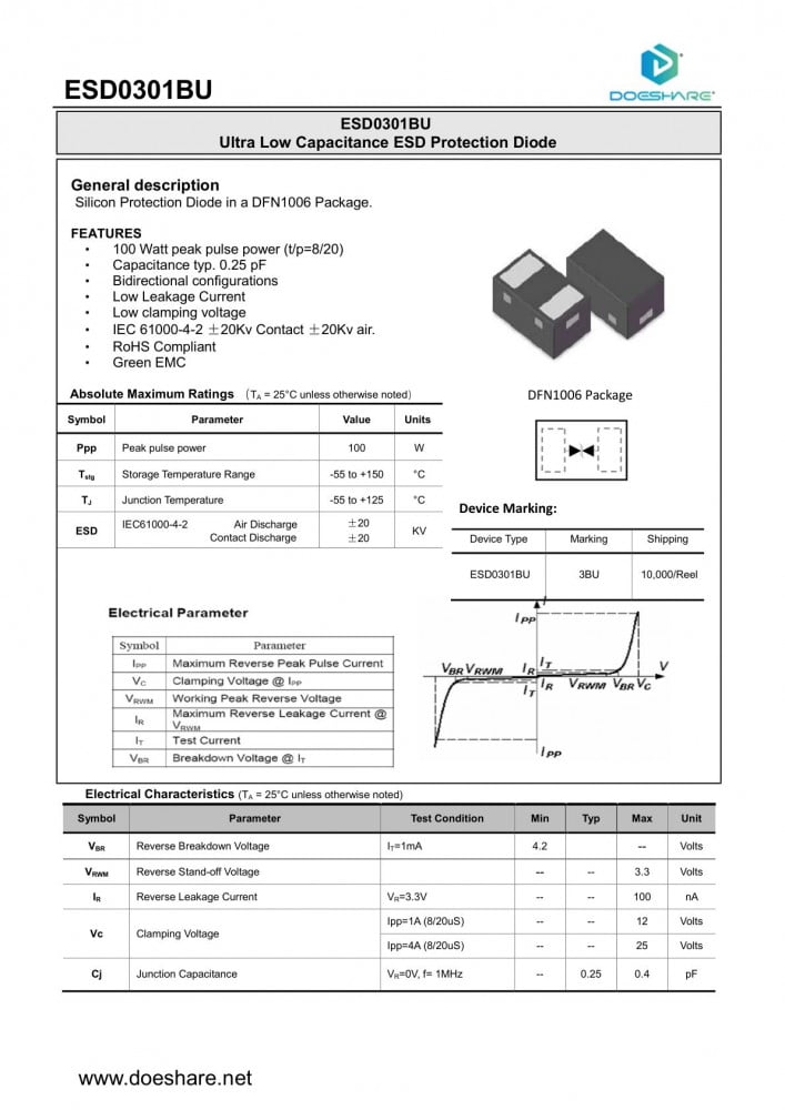 ESD0301BU datasheet page 1