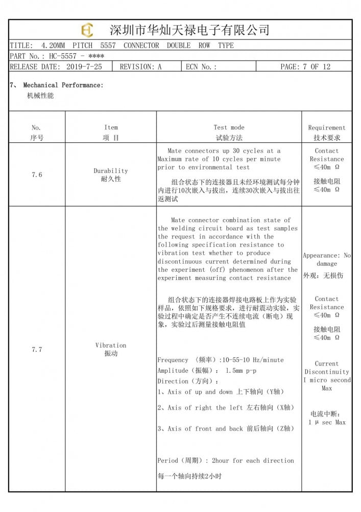 HC-5557 approval specification page 7