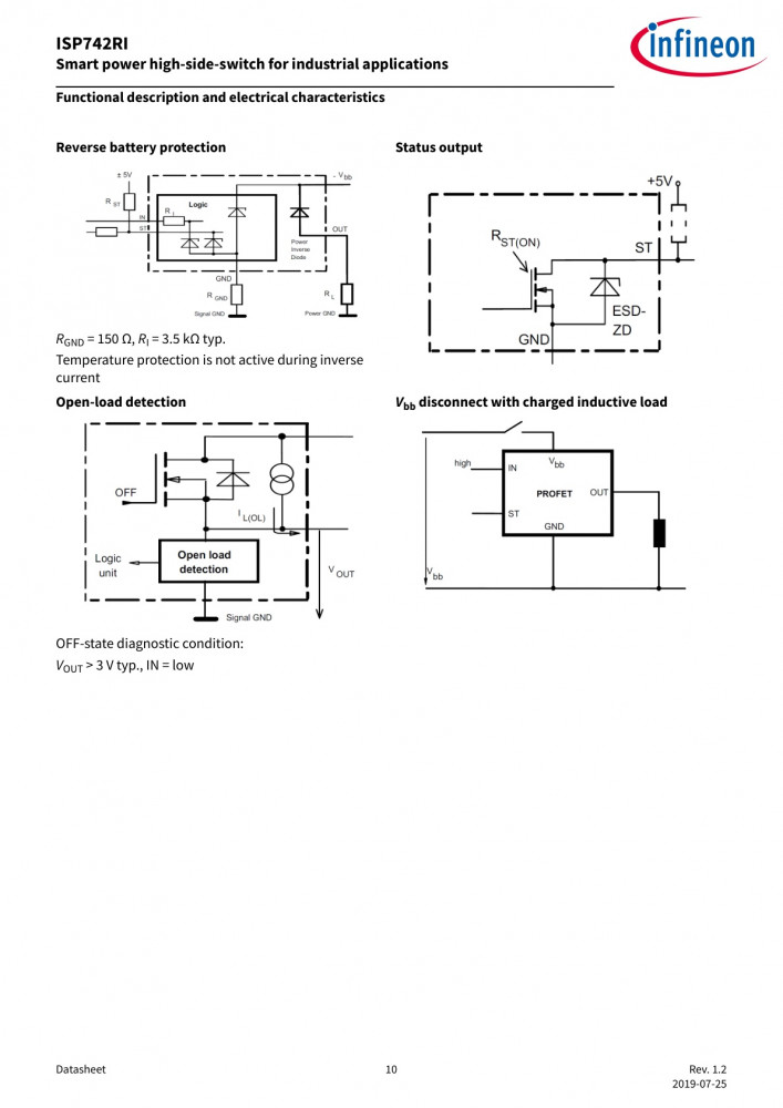 ISP742RI datasheet page 10