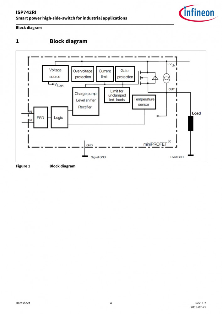 ISP742RI datasheet page 4