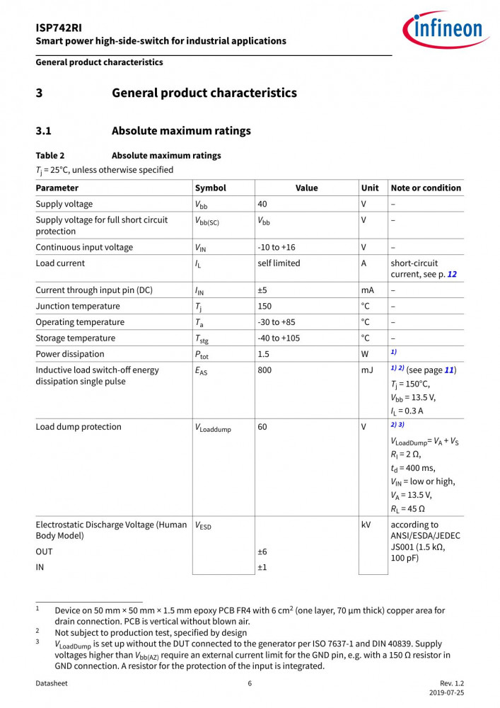 ISP742RI datasheet page 6