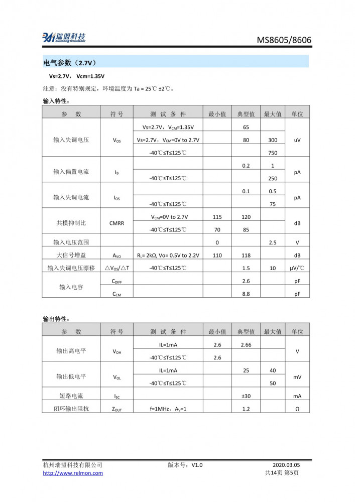MS8606 datasheet page 5