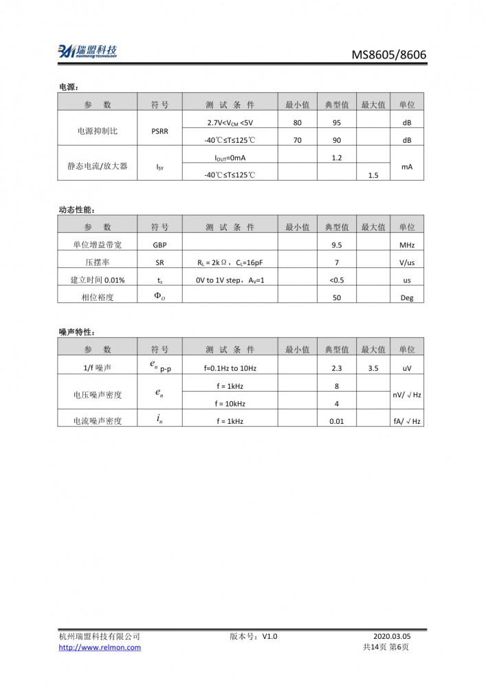 MS8606 datasheet page 6